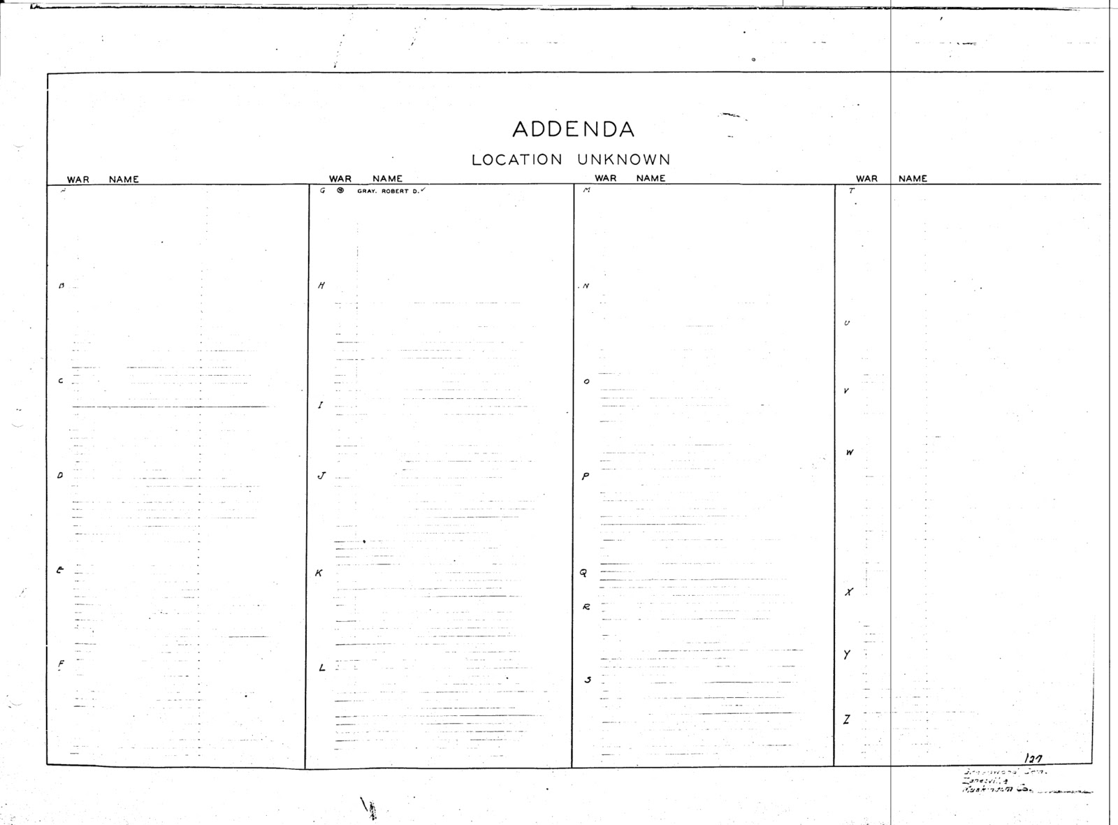 Exploring Almost Forgotten Gravesites in the Great State of Ohio ...