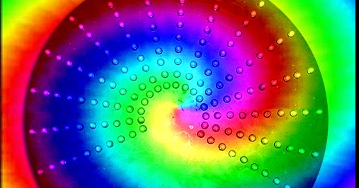 LED EDIT Software Tutorials Programming Pixel LED - Learn It Step By Step