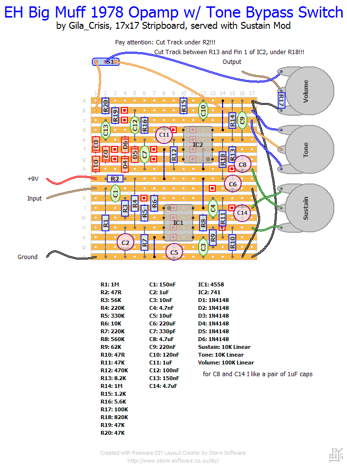 Infernal Industries: Big Muffs
