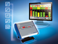 WHAT'S NEW: Merlin Plus Box™ - Windows Black Box Gage Computer