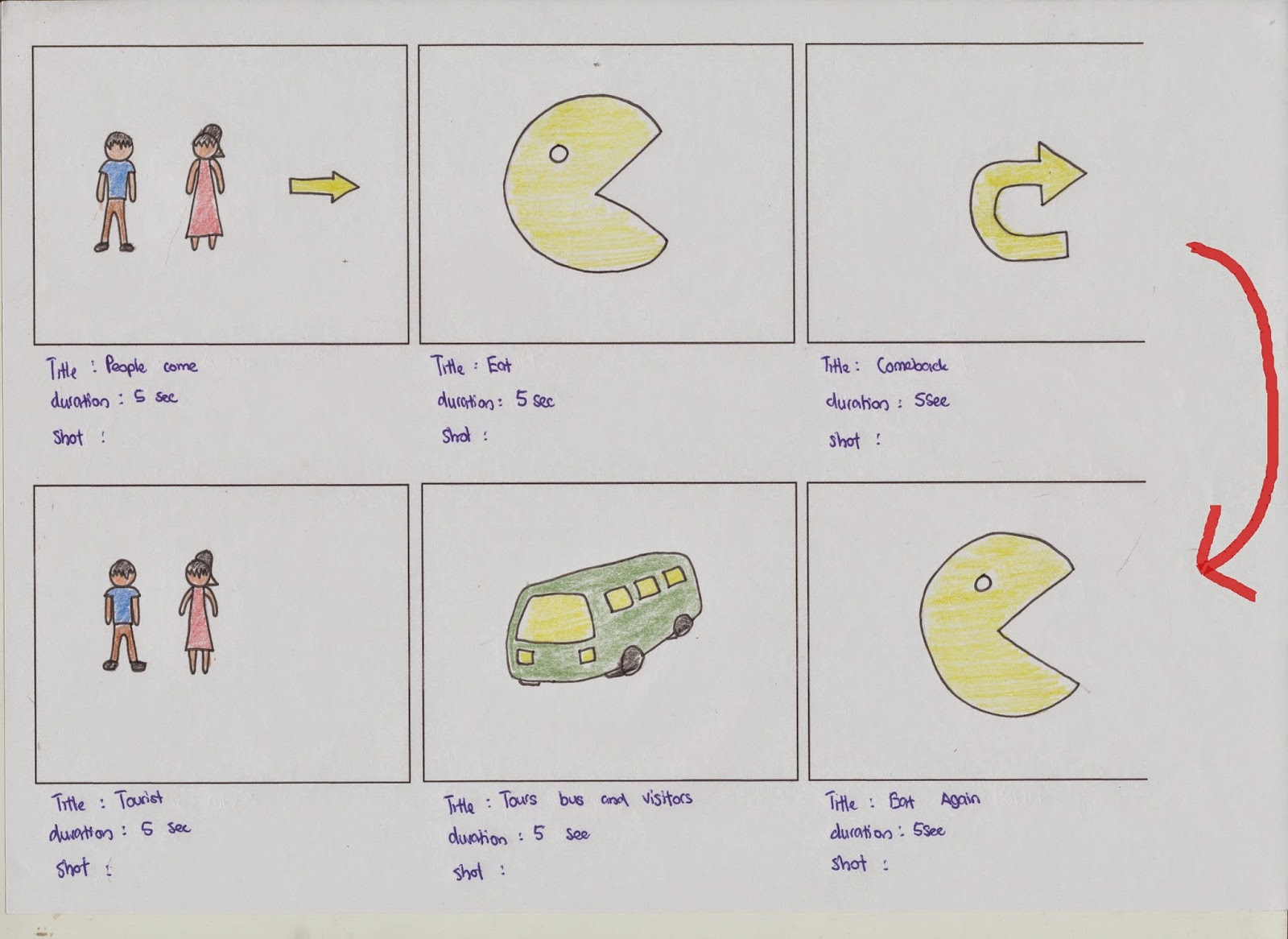 The First Journey: Task 3 - Pre-Production (Animation 2 Part 1)