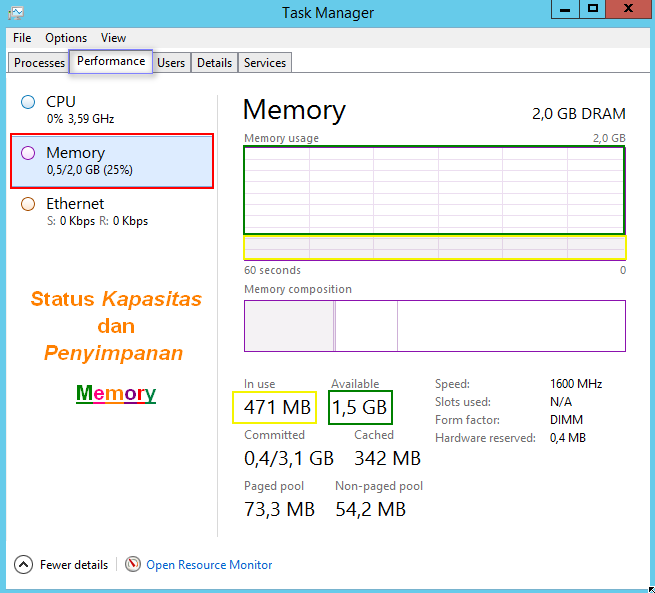Contoh Monitoring pada Windows Server 2012 - Instalasi - Ku