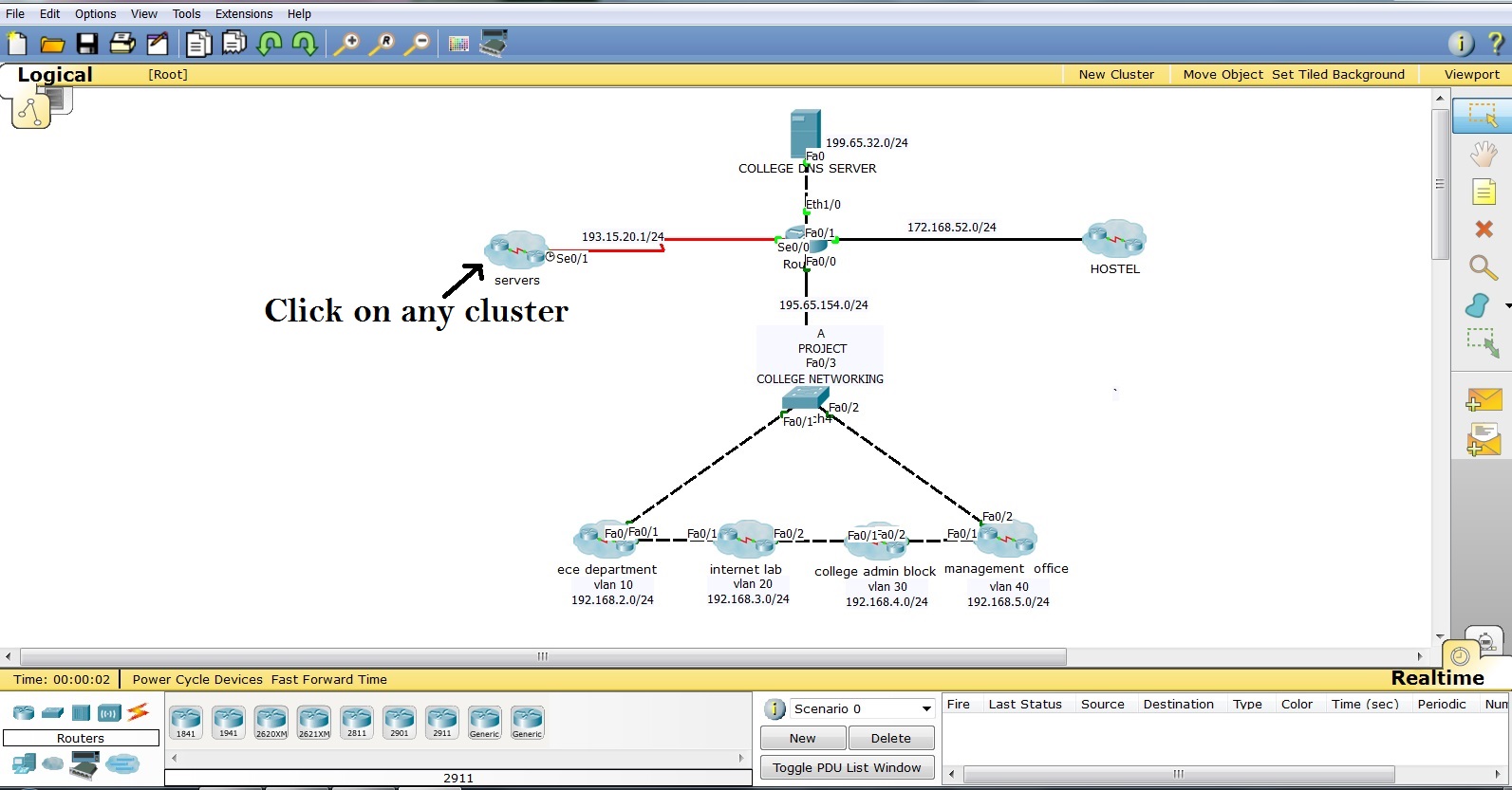 How To Make Complex Network Topologies To Simple Topologies Cisco ...