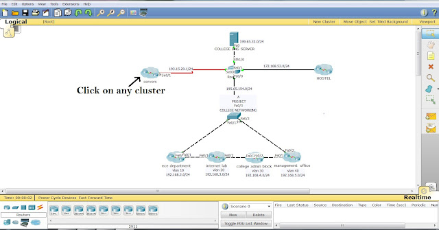 How To Make Complex Network Topologies To Simple Topologies Cisco ...
