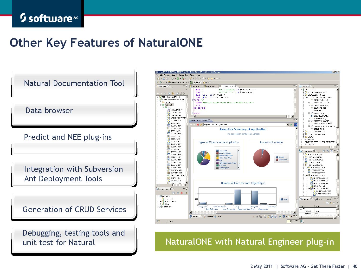 Natural Historia e Evolução ~ Adabas Mainframe