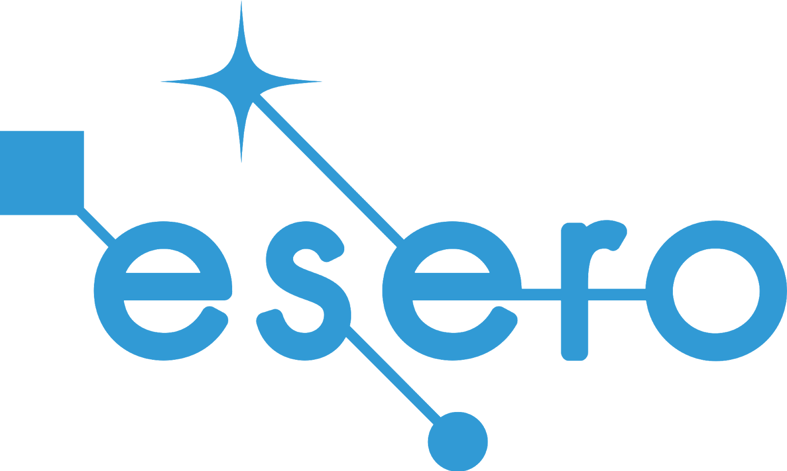 DEL ESPACIO A HUERTAS: PROYECTO ESERO