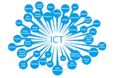 THE WORLD OF ICT: WHAT IS ICT?