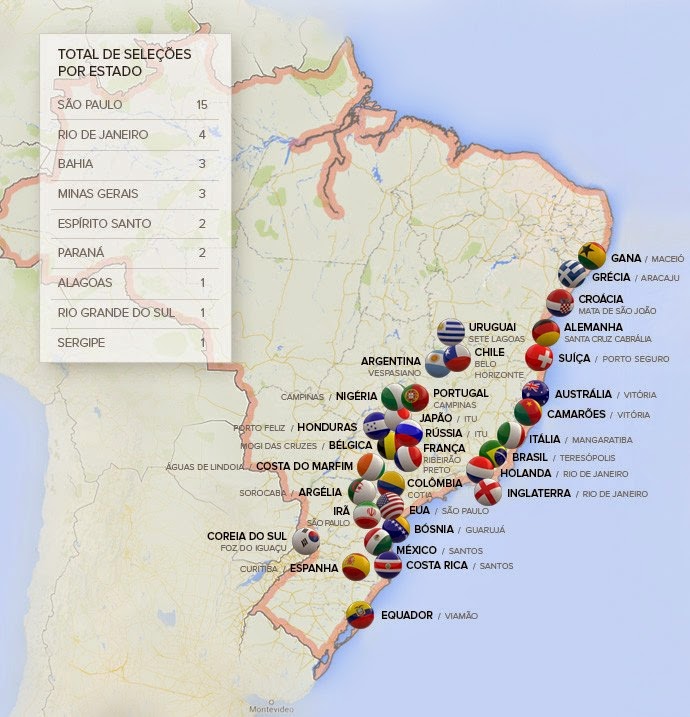 Orientações para Pesquisa sobre os países da Copa 2014