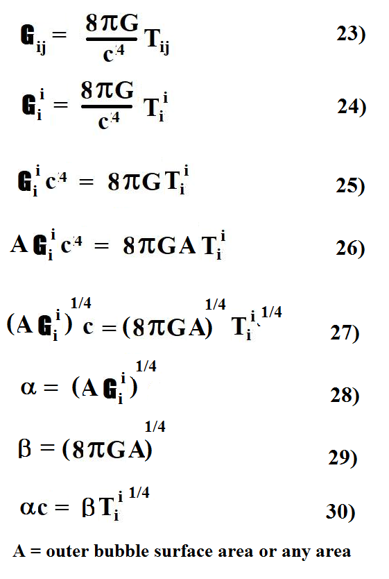 GM Jackson Physics and Mathematics: An Analysis of Alcubierre's Warp Drive