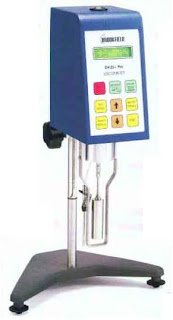 The Philosophers: VISKOSITAS