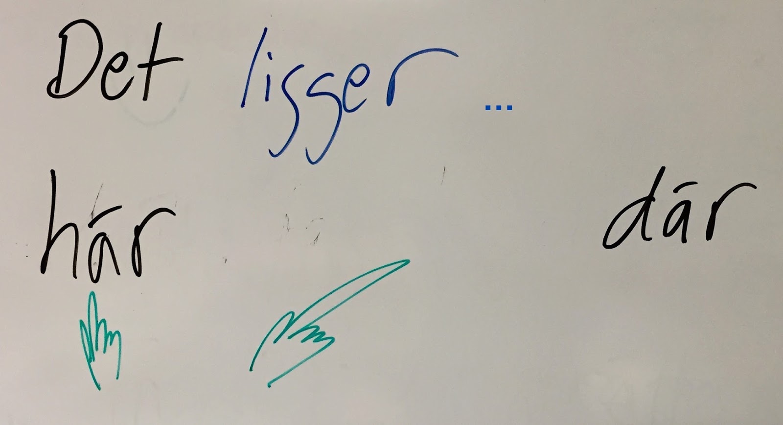 svenska med Janicke - Travel: Kursstart: intro & alfabetet; vokaler ...