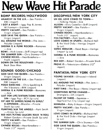 The Hideaway: Forty years ago this week... Record World publishes first ...