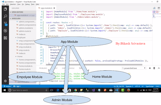 How To Work With Multiple Modules In Angular v4 ~ ASP.NET,MVC,SQL,Azure,DevOps,ANGULAR,WEB API ...