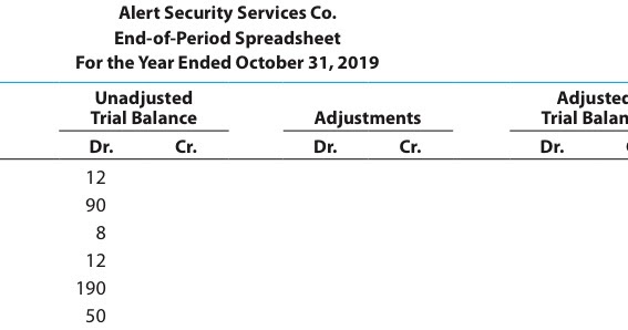 Accounting Questions and Answers: Appendix 1 EX 4-24 Adjustment data on ... Accounting Questions and Answers: Appendix 1 EX 4-24 Adjustment data on ...
