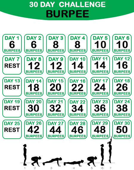 6PACK EXERCISE WORKOUT AT HOME AT JUST 30DAYS CHALLENGE: 6PACK AT JUST ...