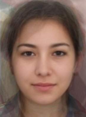 ΦΥΛΕΤΙΚΑ: Οι φυλές της ανατολικής Ασίας - σύνθετα πρόσωπα