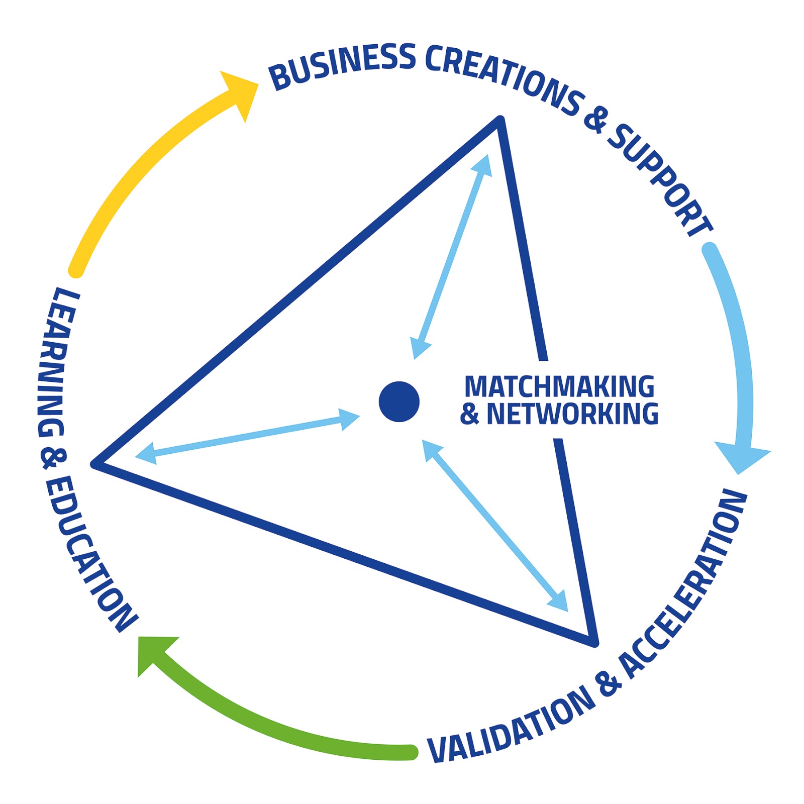 EIT Raw Materials: 3rd Greek Raw Materials Community Dialogue ...