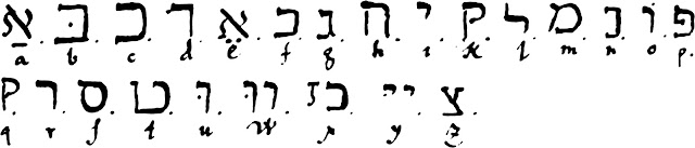 Studies on Magic: The Cryptographic Magic (Leipzig Ms. Cod. Mag. 65)