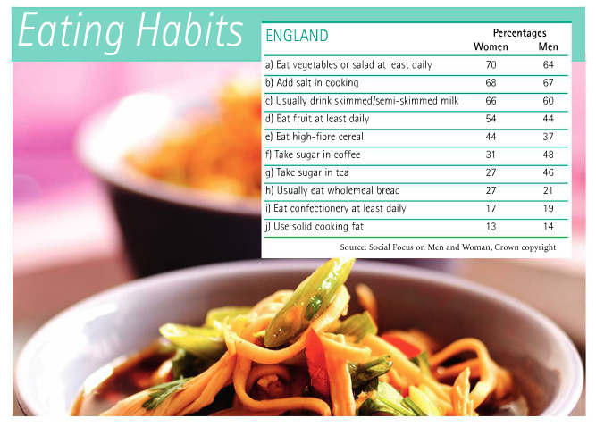 Grade 12 English @ ATHS Dubai