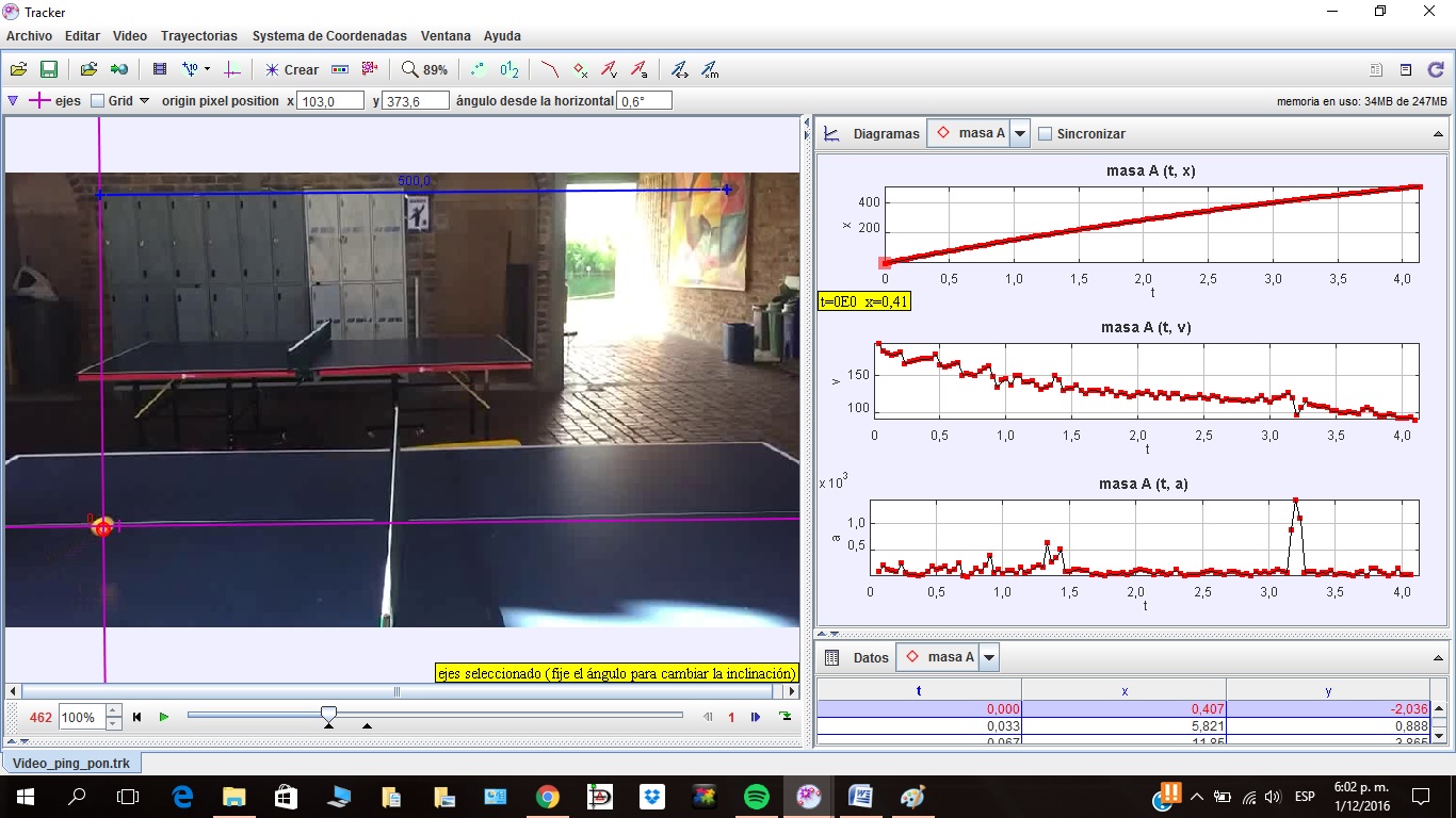Claudia Alejandra Martínez García: Física