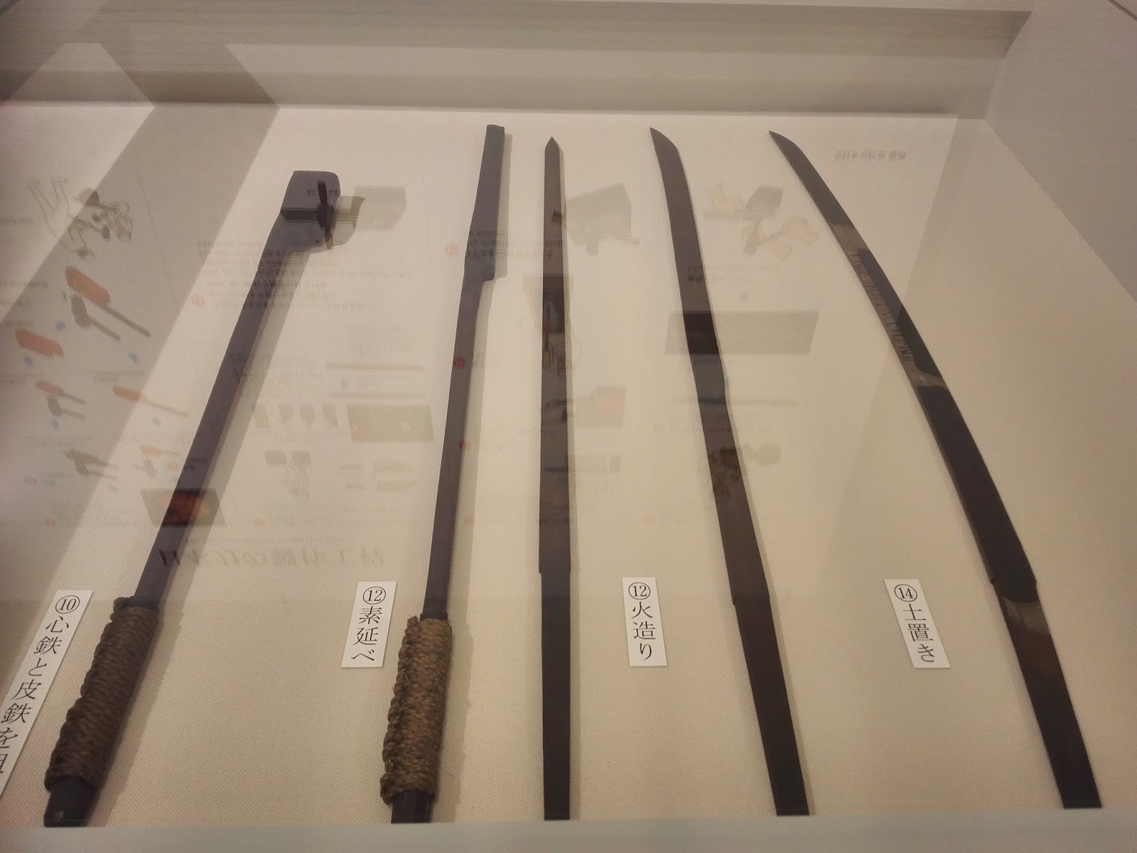 The Japanese Sword Museum