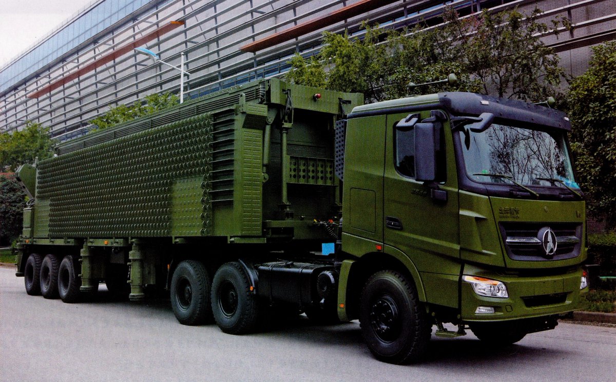 Radar SLC-7 jenis L-band multifungsi Phased Array Radar dengan platform mobile. ~ China ...