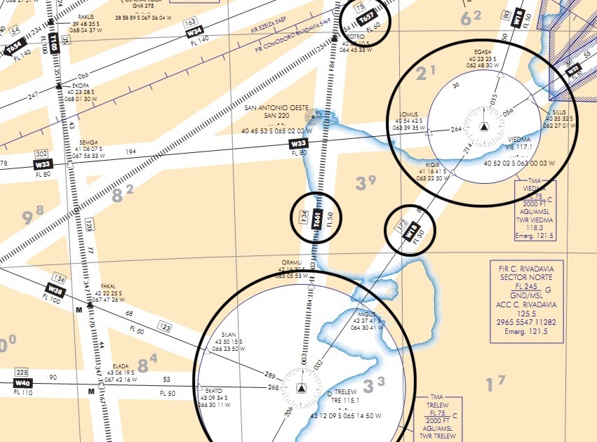 Interpretando un ASHTAM