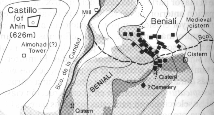 Pels Benialí d'Aín