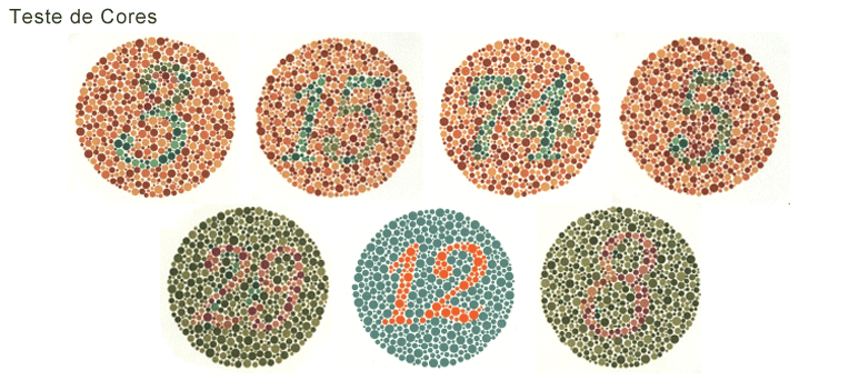 Experimentando ciência: Prática 2- Teste das cores