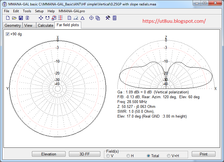 HamStudio UT8UU: The twin-lead Marconi antenna