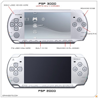RumahPsp: Spesifikasi Psp 3000