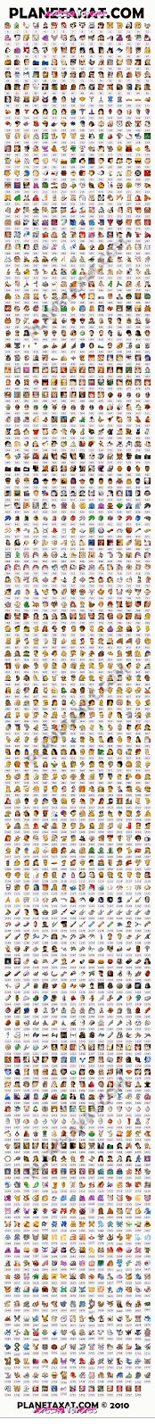 Tudo sobre xat: Lista com todos os avatares do xat.com (*Ps: salve a ...