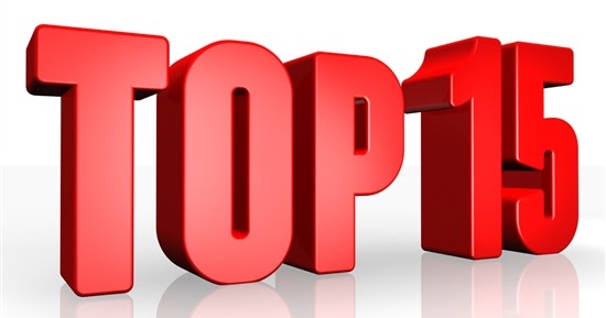 Spellfire: The Antigonish Variant: The Top 15 Realms In Spellfire