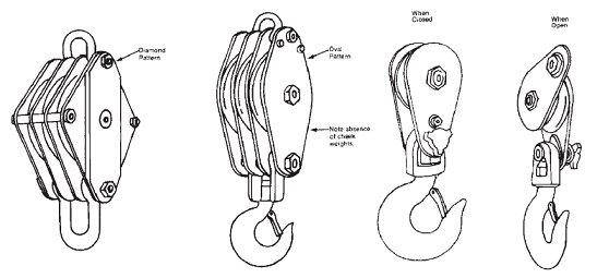 Mariners Repository: LIFTING EQUIPMENT - SHEAVES, BLOCKS , DRUMS WITH ...