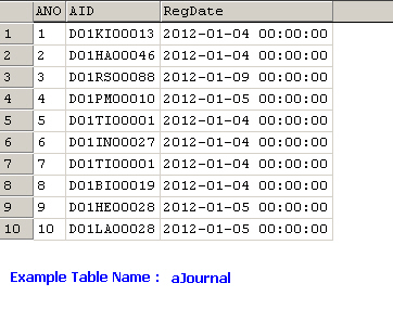sharing: Query Paging Using SQL Server