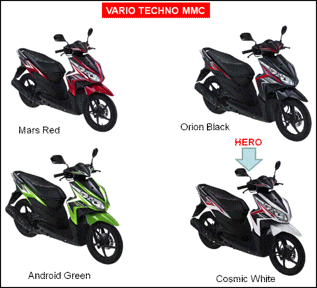 Untitle: HONDA VARIO CW DAN VARIO TECHNO NEW