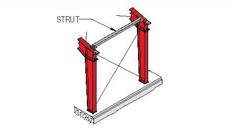 ISTILAH DALAM KONSTRUKSI BAJA | JASA KONSTRUKSI BAJA | MOTi Construction