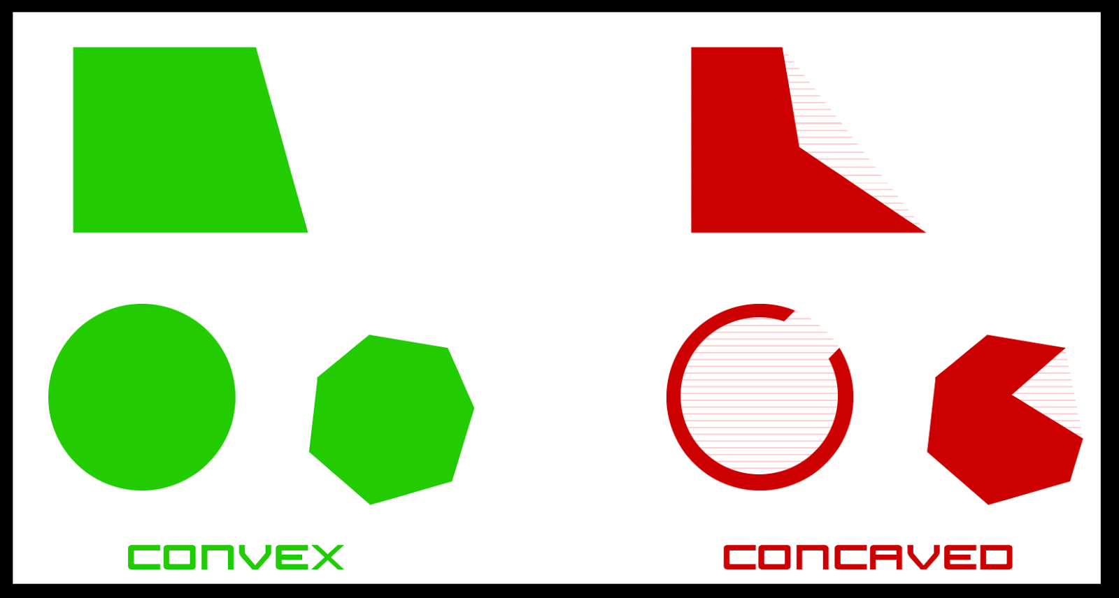 3D Projects: Creating A Static Mesh Collider For Unreal