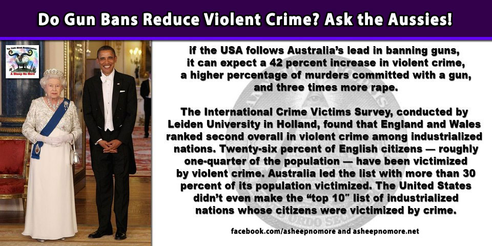 A Sheep No More : Do Gun Bans Reduce Violent Crime? Ask the Aussies!