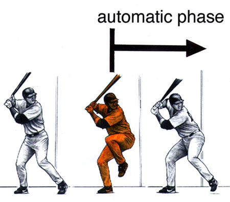Hitting Revolution: Chapter4 Classification Based on Motion of Step