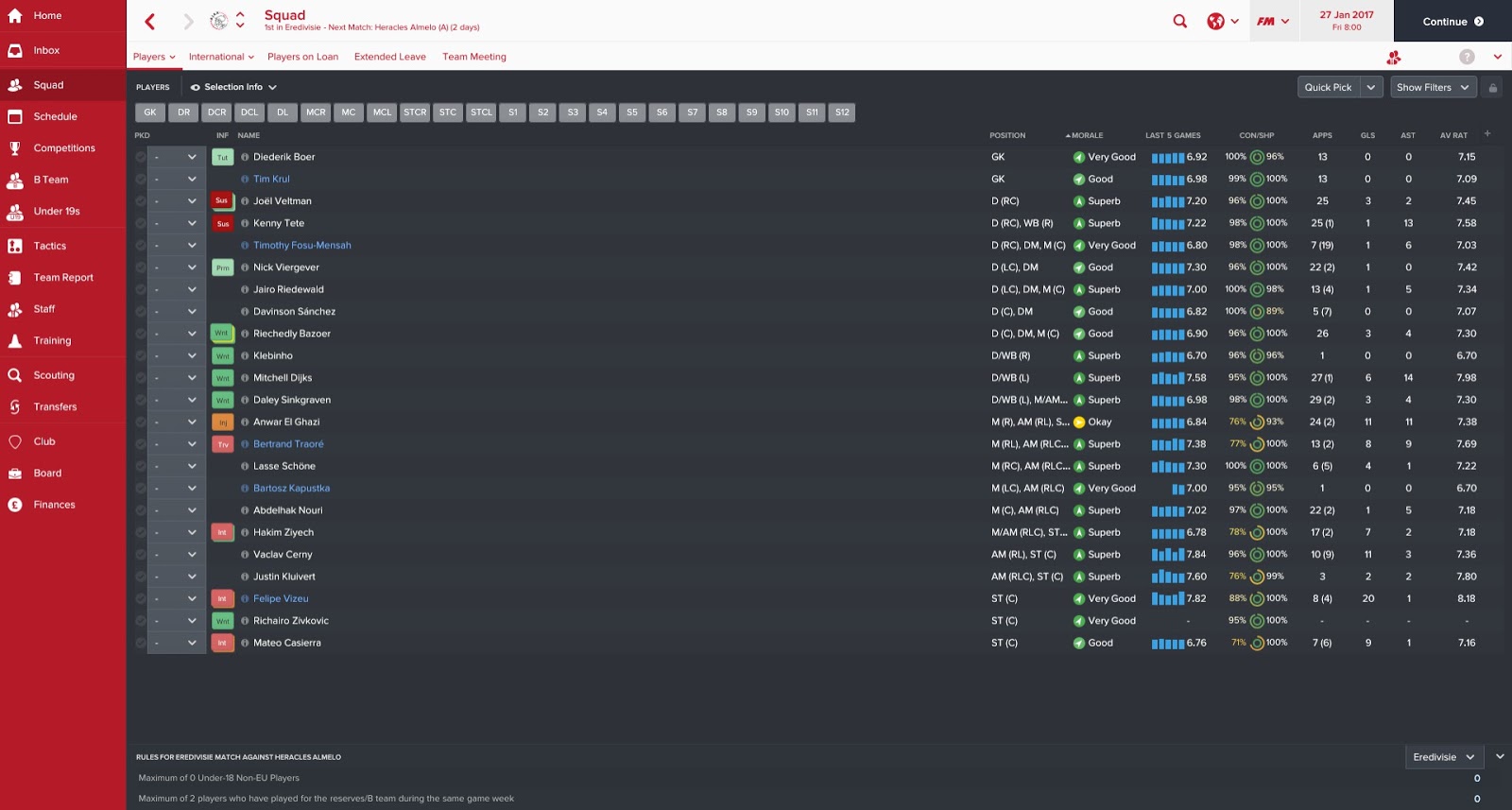 Goal Machine 4-3-3 Tactic for Football Manager 2017 | FM Blog | FM24