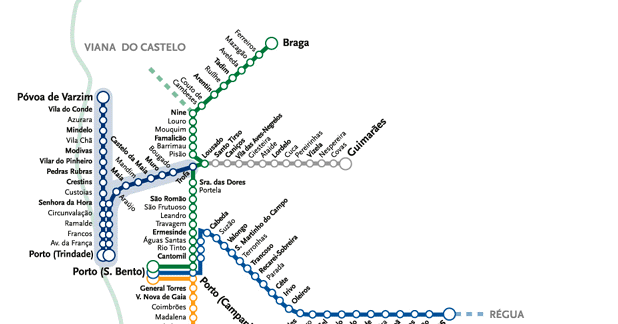 O Guarda Freio: CP Porto + Metro do Porto