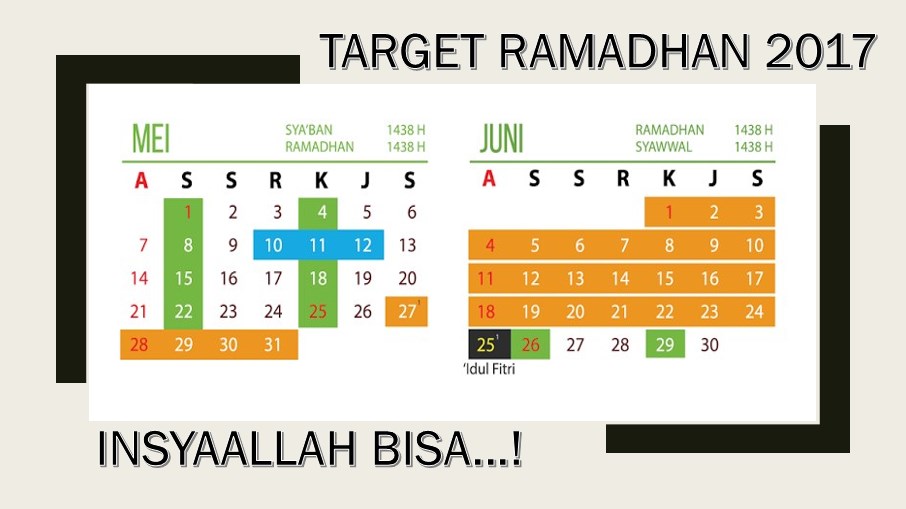 MEMBUAT TARGET AMAL IBADAH BULAN RAMADHAN BERSAMA KELUARGA - Bina Amal