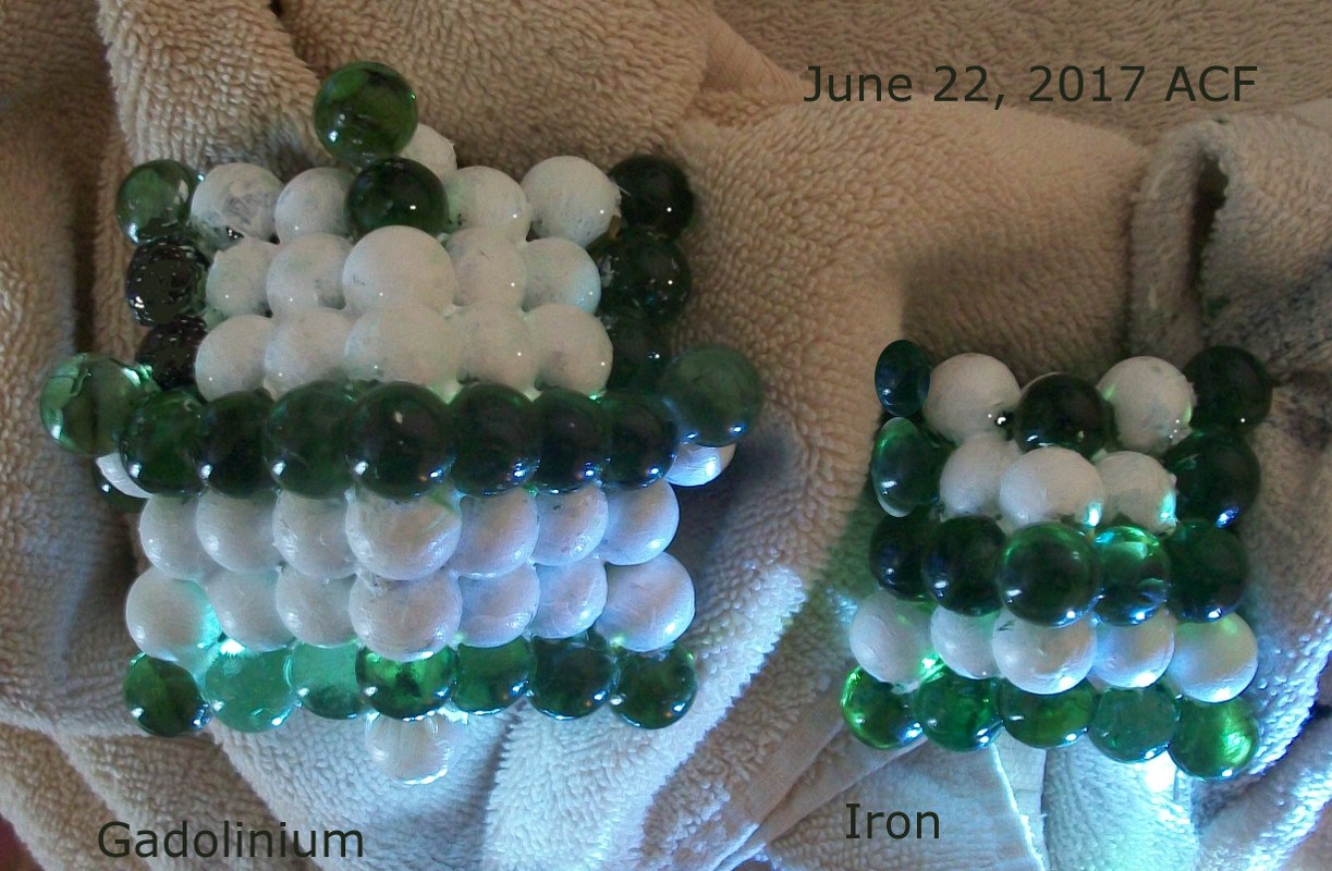 Periodic Table of the Shapes of Nuclei