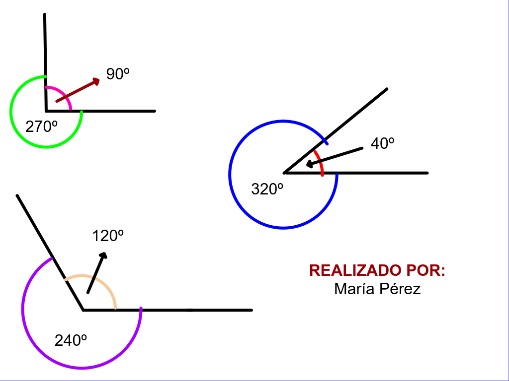 El blog de María: MEDIDA DE ÁNGULOS DE MÁS DE 180º