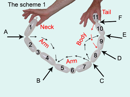 CLASSICAL: Balloon animal fat body