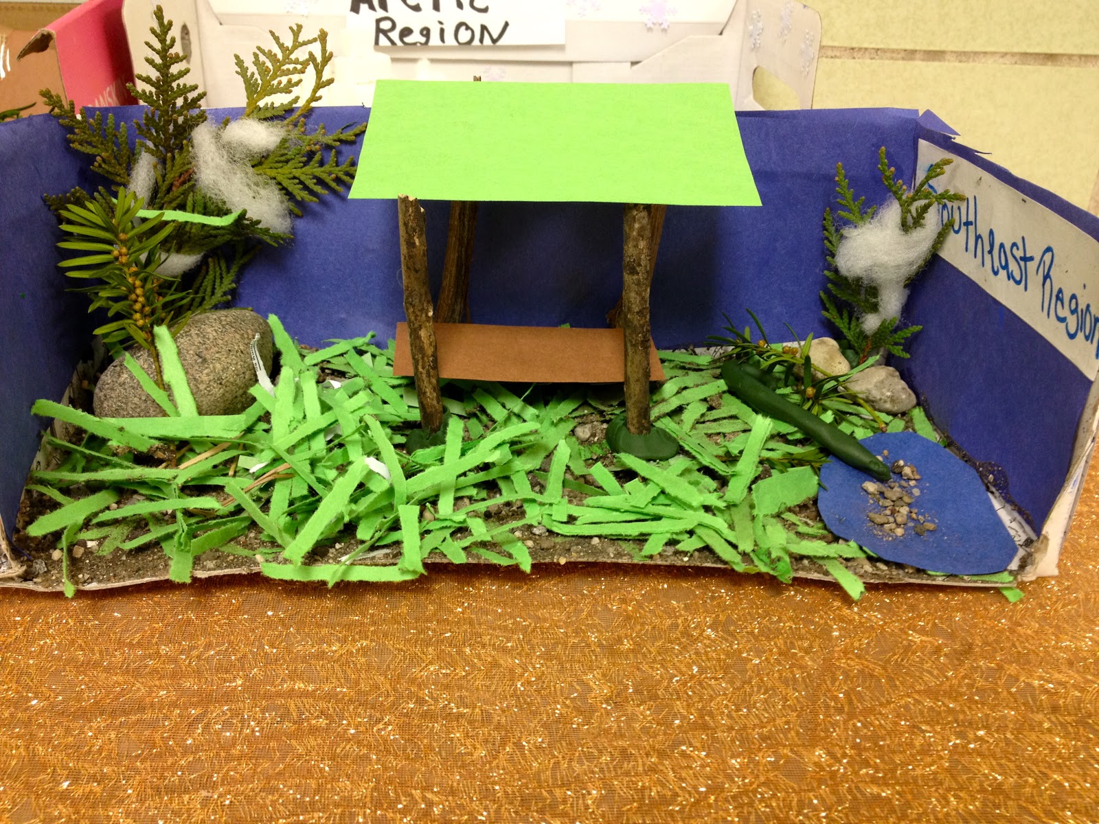 the ART of learning: Native American Unit Activities