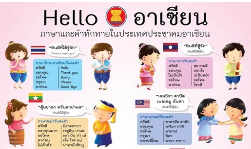 ภาษาและคำทักทาย ขอบคุณ ประเทศในประชาคมอาเซียน 10 ประเทศ hello asean ...