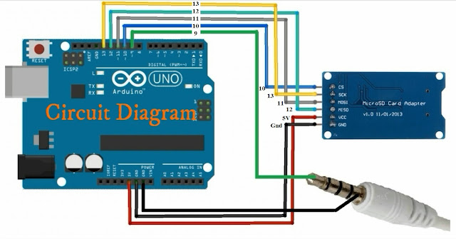 Arduino Audio Player with SD Card Module - Razib Shahadat