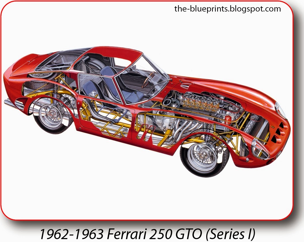 Vector Blueprints - Cars, Trucks, Busses and others: Ferrari ...